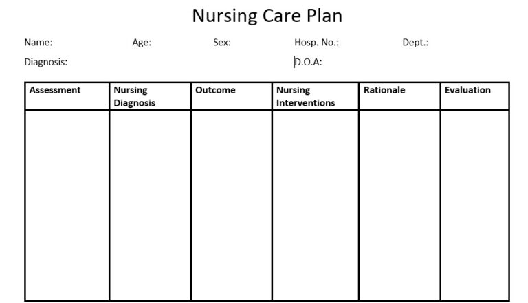 A Step-by-Step Guide to Nursing Care Plan for C-Section 2023 - The ...